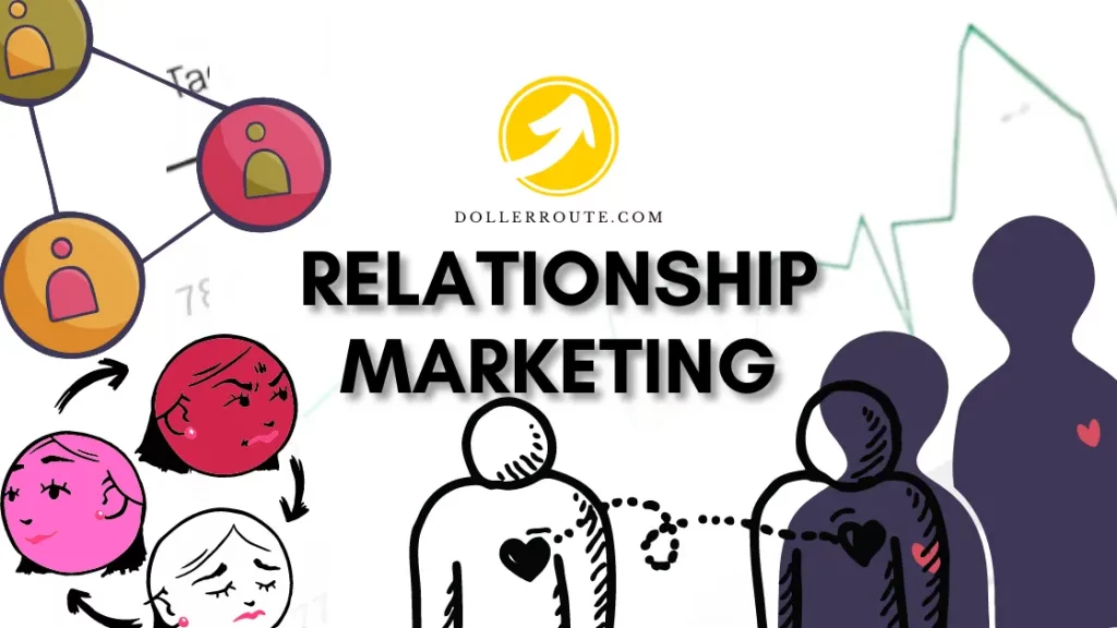 Relationship Marketing What Is Relationship Marketing? Benefits And